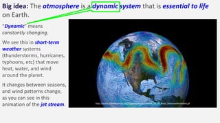 Atmosphere and climate science - MYP Year 4 | PPTX