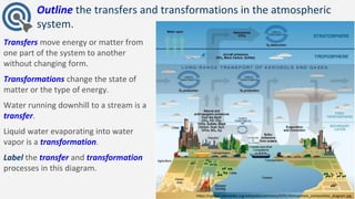 Atmosphere and climate science - MYP Year 4 | PPTX