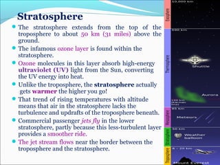 Atmosphere chemistry 1.2 | PPT