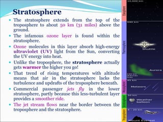 atmospherechemistry-1612031322kmlmlm28.ppt