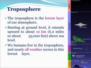 power point presentation in atmospheric chemistry | PPT