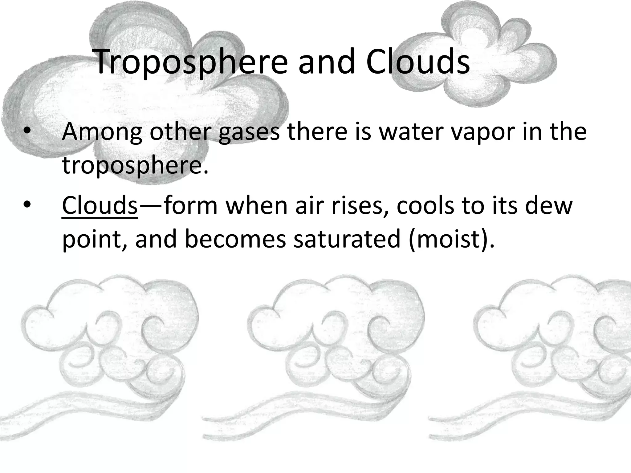 Atmosphere environment.envi sci | PPTX