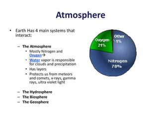 Atmosphere environment.envi sci | PPTX
