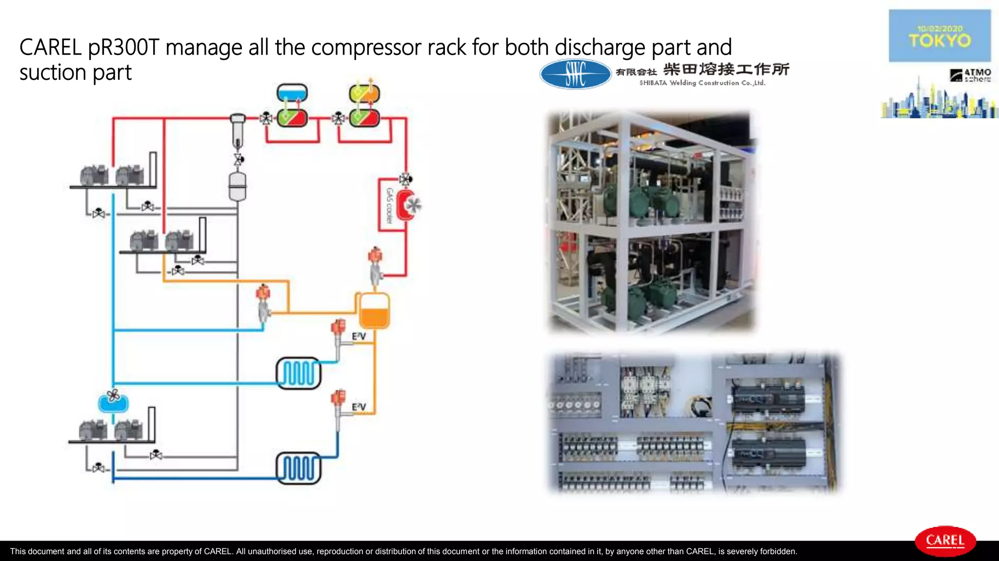 Case sharing of CO2 TC ejector system in Asia and potential in Japan ...