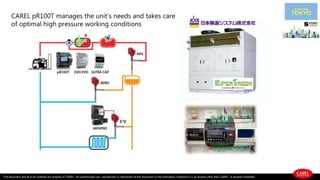 Case sharing of CO2 TC ejector system in Asia and potential in Japan ...