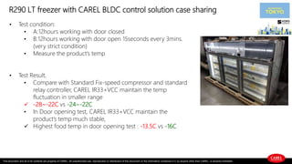 Case sharing of CO2 TC ejector system in Asia and potential in Japan ...