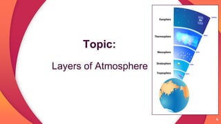 Atmosphere Layers.pptx