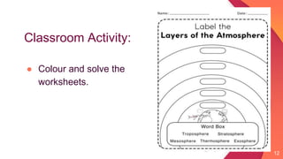 Atmosphere Layers lesson plan.pptx