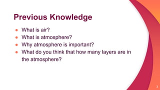 Atmosphere Layers lesson plan.pptx