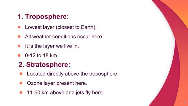 Atmosphere Layers lesson plan.pptx