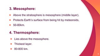 Atmosphere Layers lesson plan.pptx