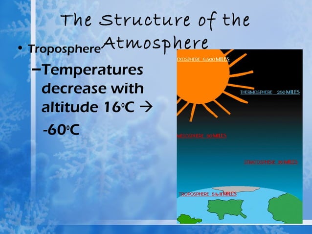Atmosphere lesson | PPT | Free Download