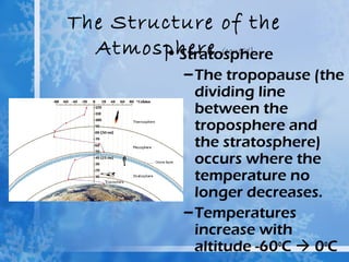 Atmosphere lesson | PPT