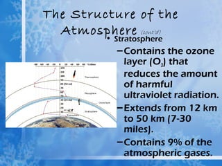 Atmosphere lesson | PPT