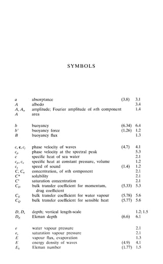 Atmosphere Ocean Interaction.pdf