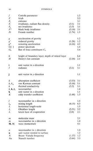 Atmosphere Ocean Interaction.pdf