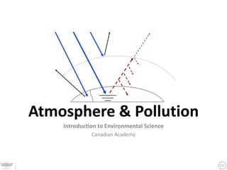 Atmosphere & Pollution | PPT