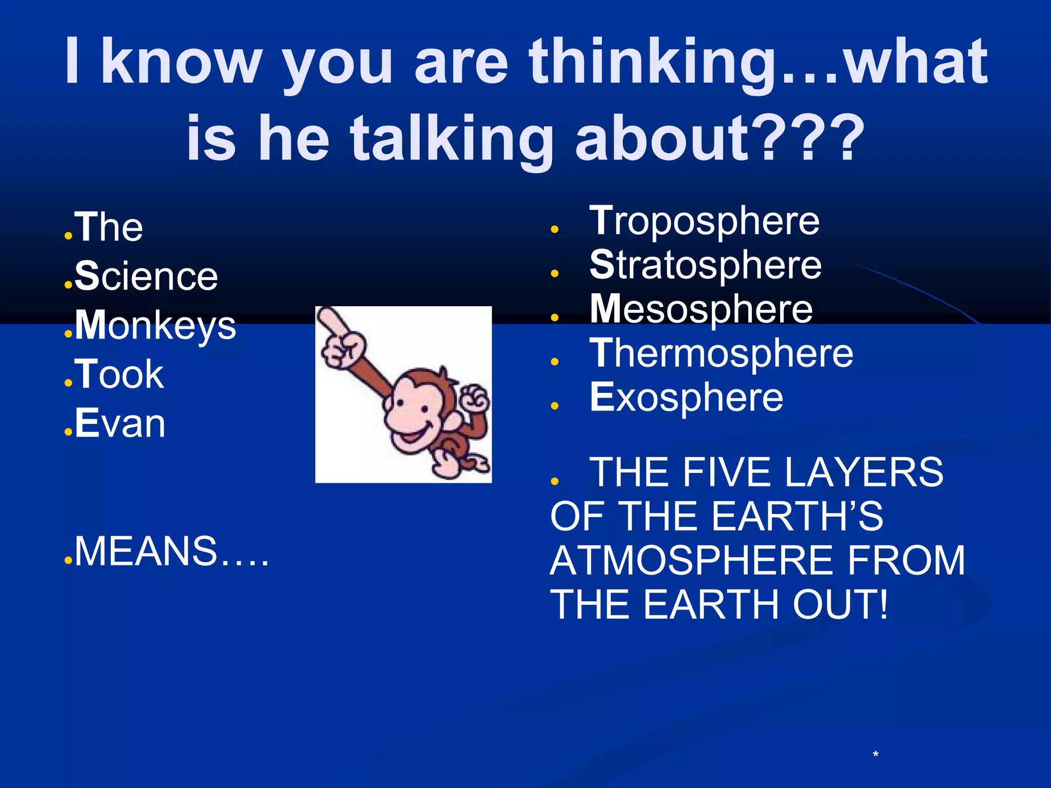 Atmosphere PPT.ppt.pptx