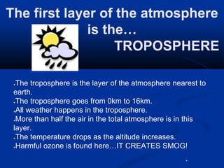 Atmosphere PPT.ppt.pptx