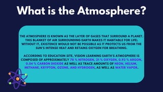 Atmosphere Project.pdf