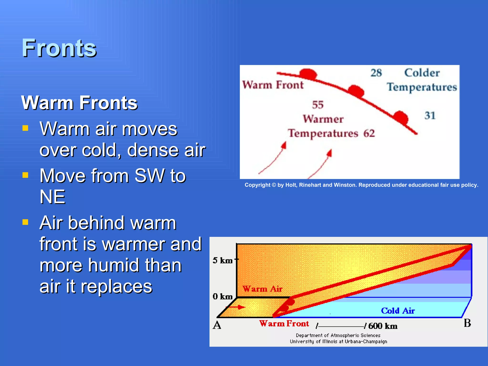 Atmosphere, weather and climate | PPT | Weather | Science