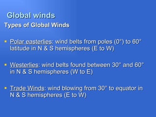 Atmosphere, weather and climate | PPT