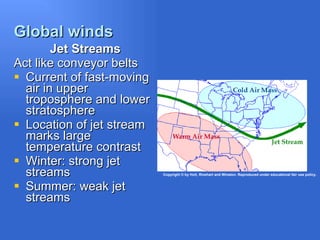 Atmosphere, weather and climate | PPT