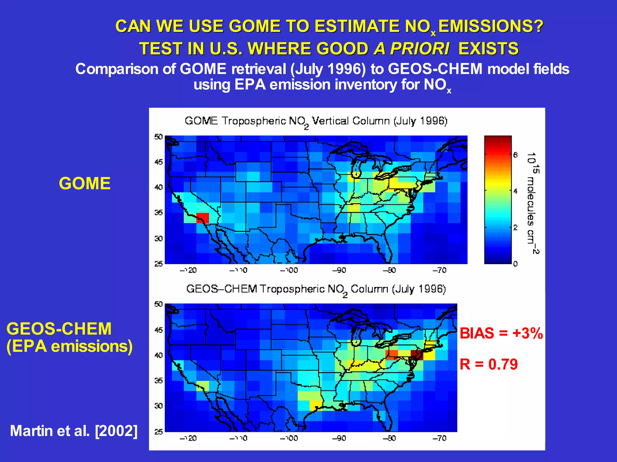 Atmospheric Chemistry Models | PPT
