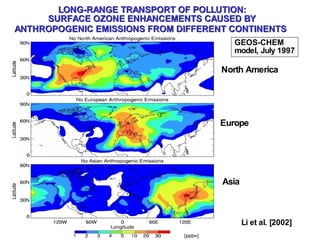 Atmospheric Chemistry Models | PPT