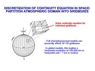 Atmospheric Chemistry Models | PPT