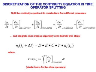 Atmospheric Chemistry Models | PPT