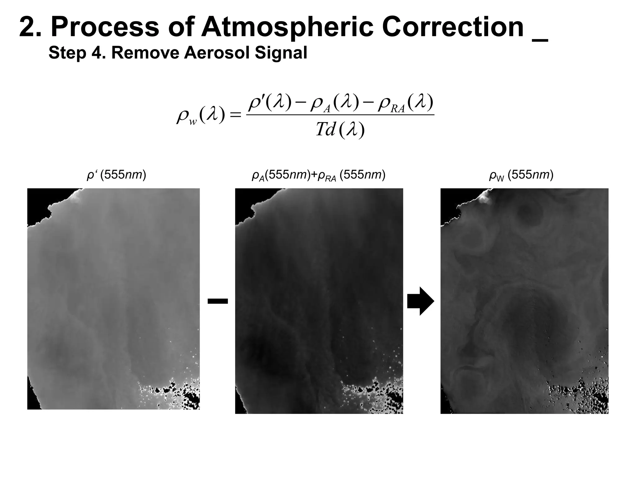 Atmospheric Correction Algorithmigarsspptx Photo Editing Software