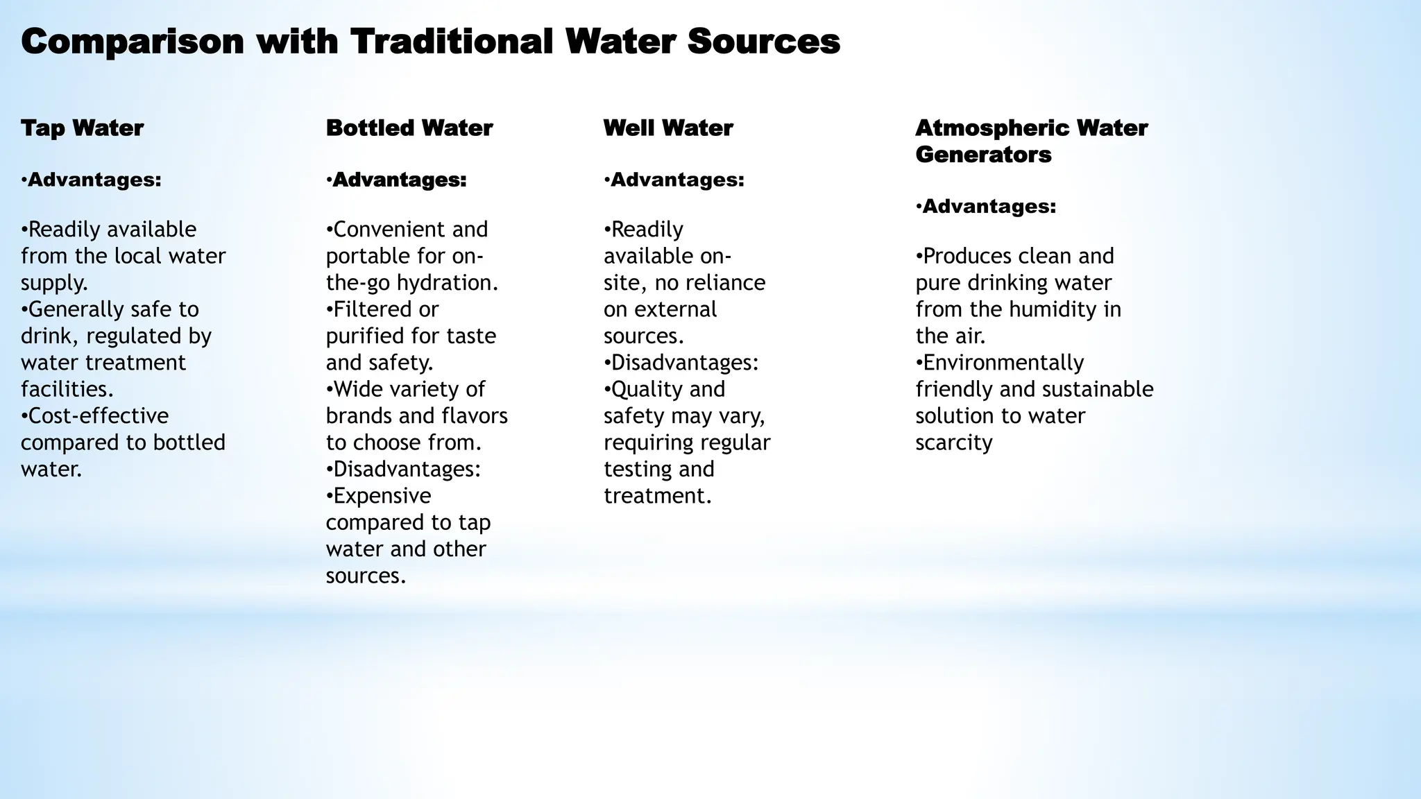 Atmospheric-Water-Generator ppt final 1.pptx