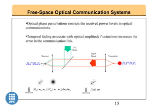 Atmospheric aberrations in coherent laser systems | PPT
