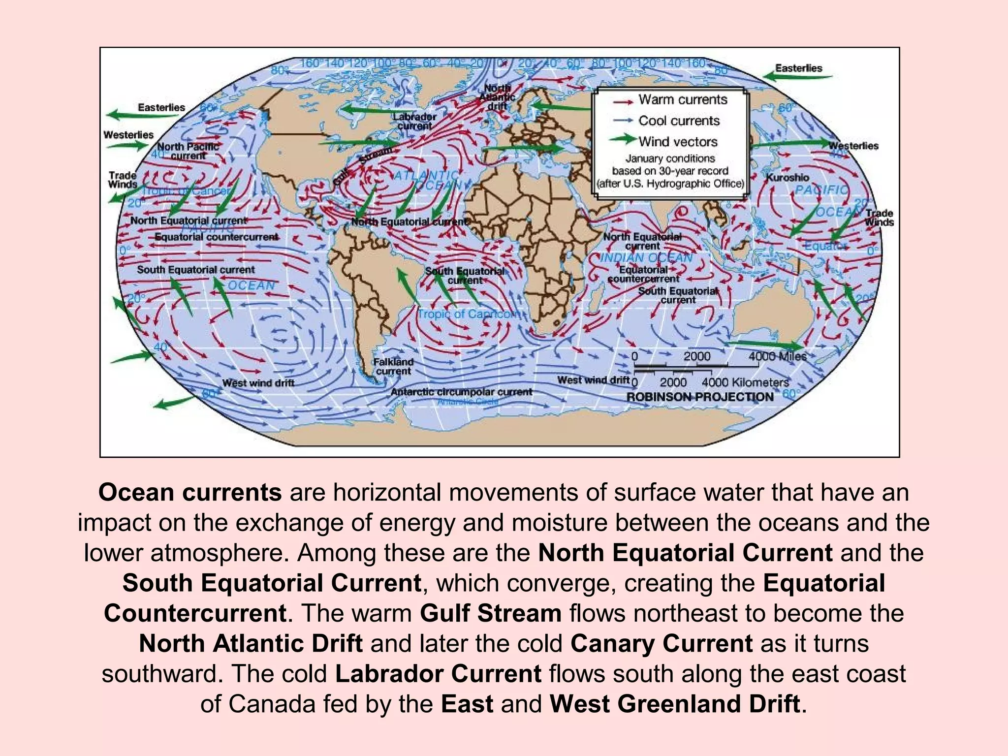 Atmospheric circulation-Climatology Chapter | PPT