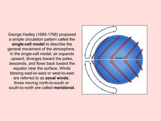 Atmospheric circulation-Climatology Chapter | PPT