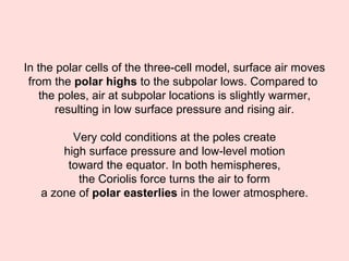 Atmospheric circulation-Climatology Chapter | PPT