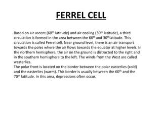 ATMOSPHERIC CIRCULATION.pptx