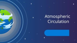 Atmospheric Circulation and types of wind | PPT