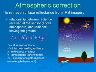 Atmospheric correction | PPTX