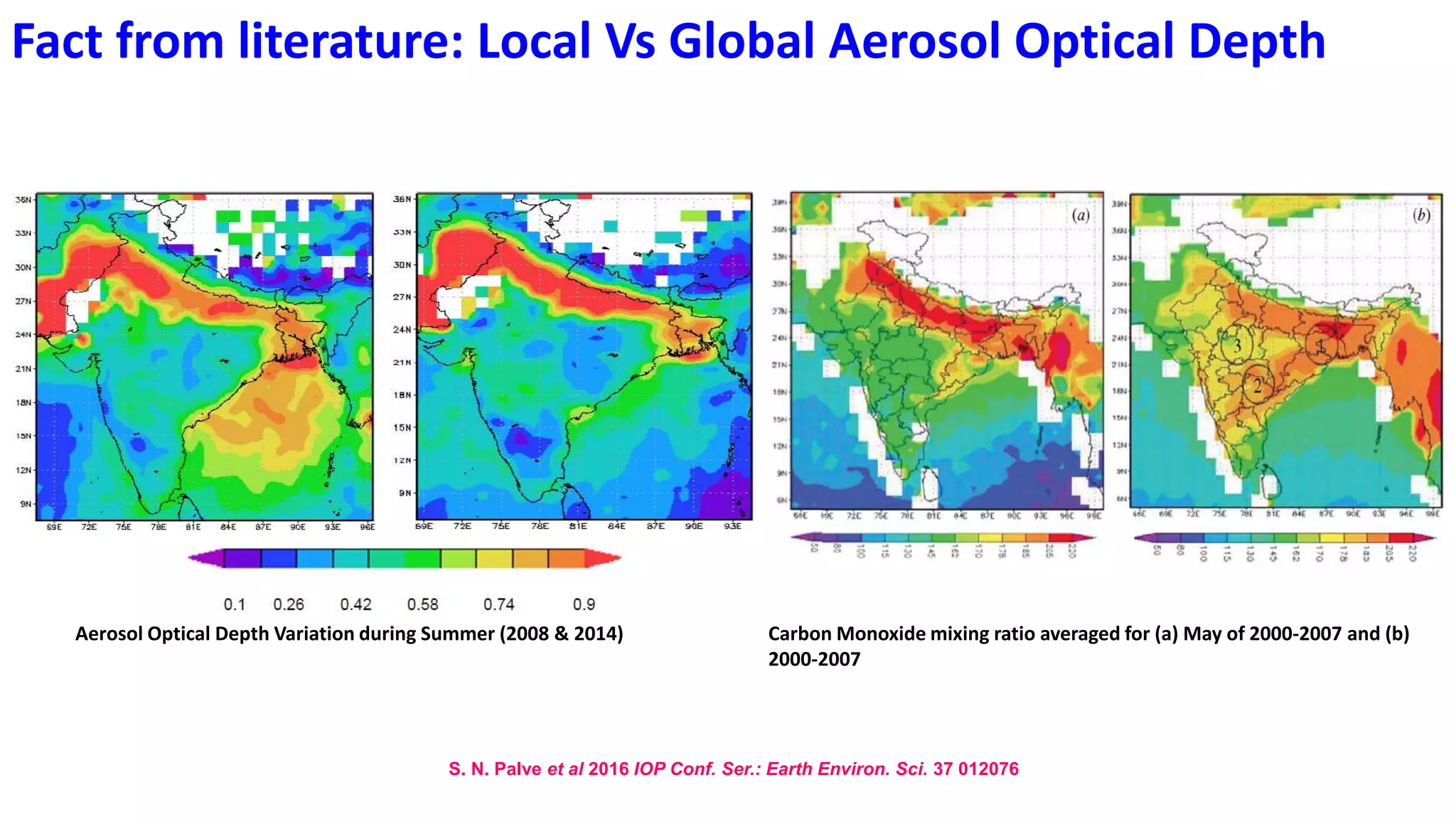 Atmospheric Correction Of Remote Sensing Data Ramarao Pptx Weather Science
