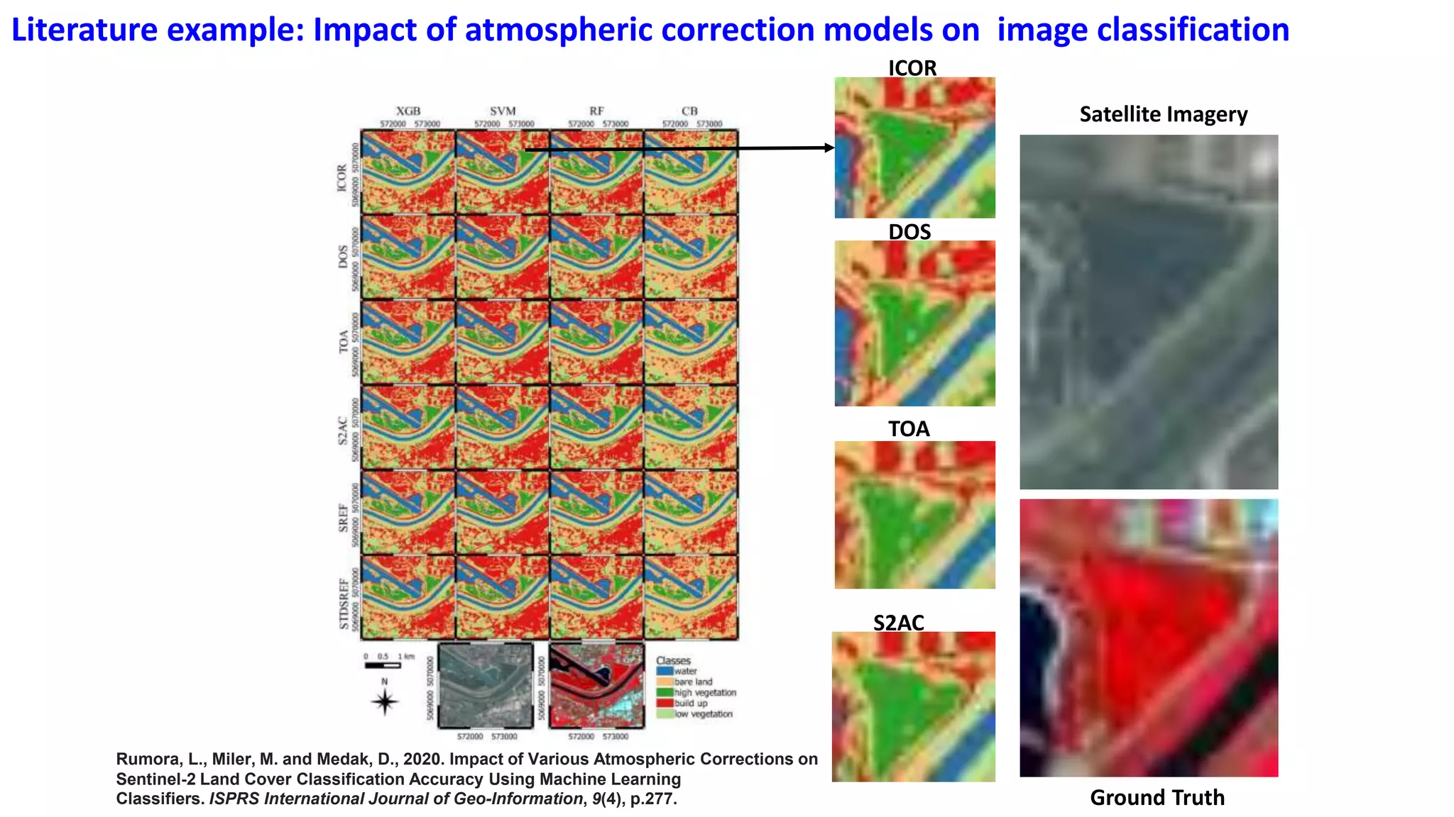 Atmospheric Correction of Remote Sensing Data_RamaRao.pptx