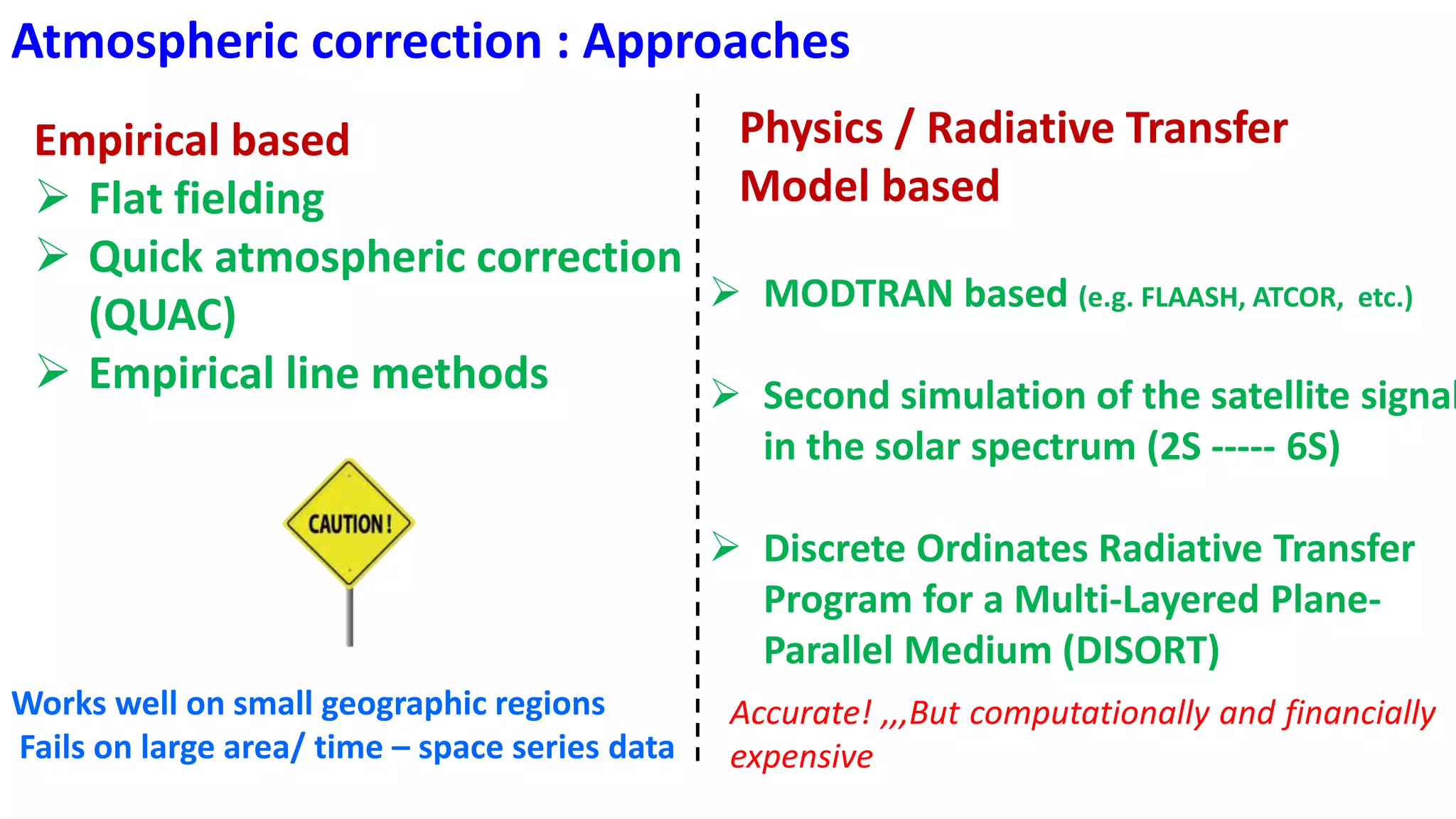 Atmospheric Correction of Remote Sensing Data_RamaRao.pptx