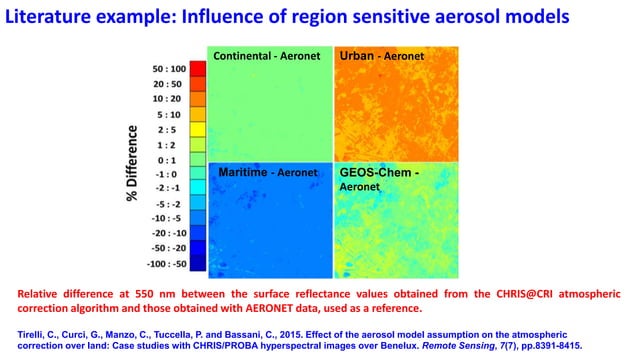 Atmospheric Correction Of Remote Sensing Data Ramarao Pptx Weather Science