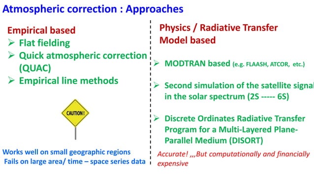 Atmospheric Correction Of Remote Sensing Data Ramarao Pptx Weather Science