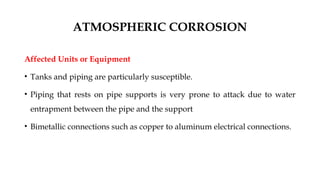 Atmospheric Corrosion & damage mechanism .pptx