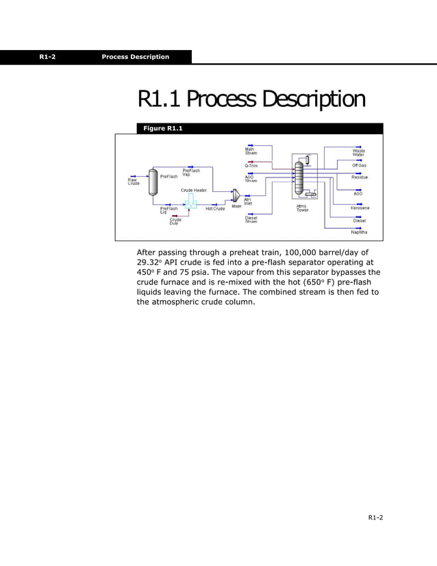 Atmospheric crude tower simulation | PDF | Chemistry | Science