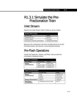 Atmospheric crude tower simulation | PDF