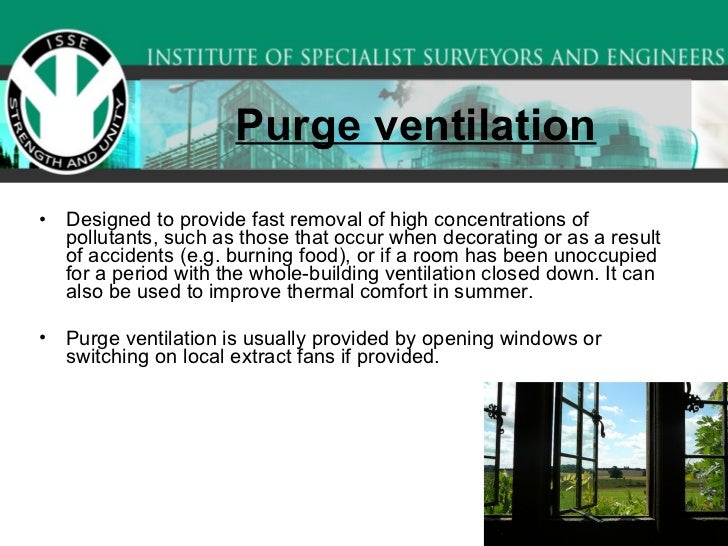 Atmospheric dampness and ventilation