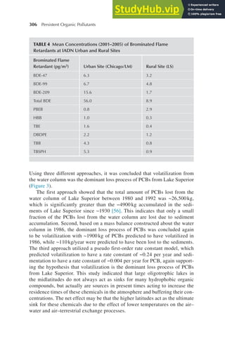 Atmospheric Deposition Of POPs Implications For The Chemical Pollution ...